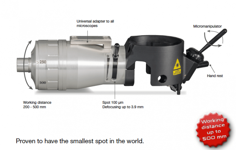 C-LAS CO2 10.6 μm - ENT Laser - Soluvos Medical